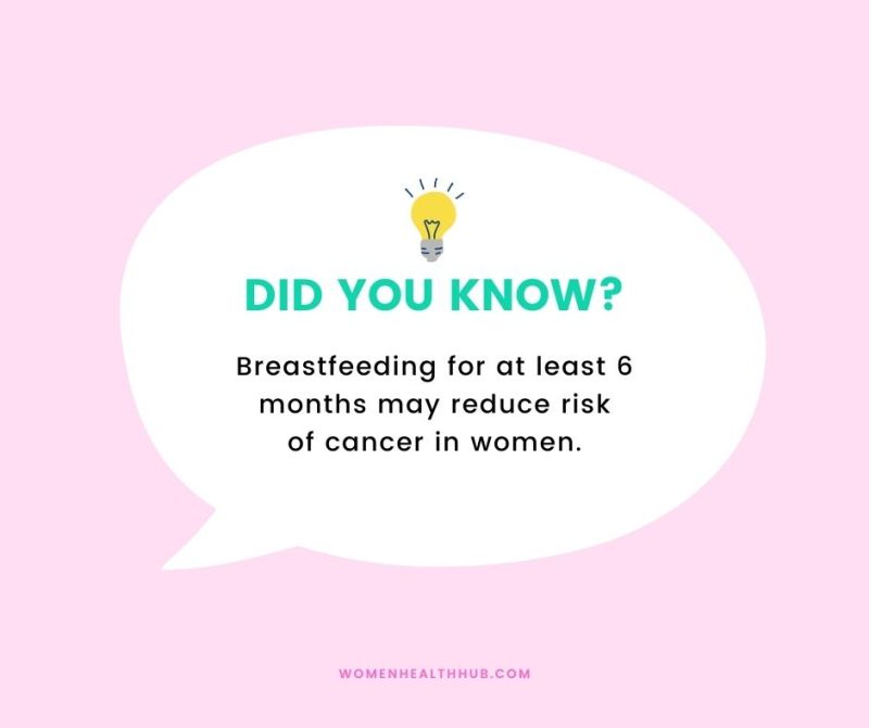 15 Must-Follow Tips to Prevent Cancer | Women Health Hub