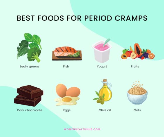 14 Incredible Foods That Help With Period Cramps | Women Health Hub