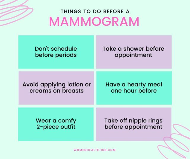 13 Useful Tips to Prepare For a Mammogram | Women Health Hub