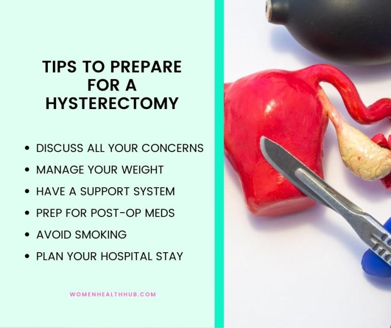 11 Essential Steps to Prepare For a Hysterectomy | Women Health Hub